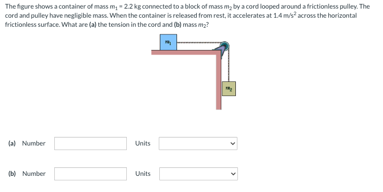 Solved The figure shows a container of mass m1=2.2 kg | Chegg.com