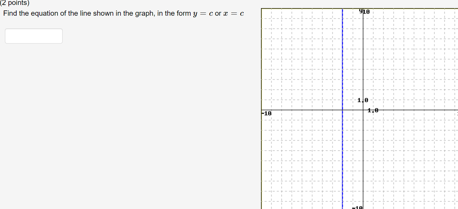 Solved (2 points) Find the equation of the line shown in the | Chegg.com