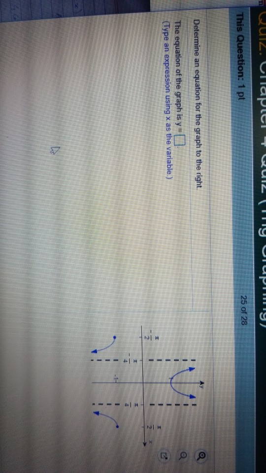 Solved This Question: 1 pt 25 of 28 Determine an equation | Chegg.com
