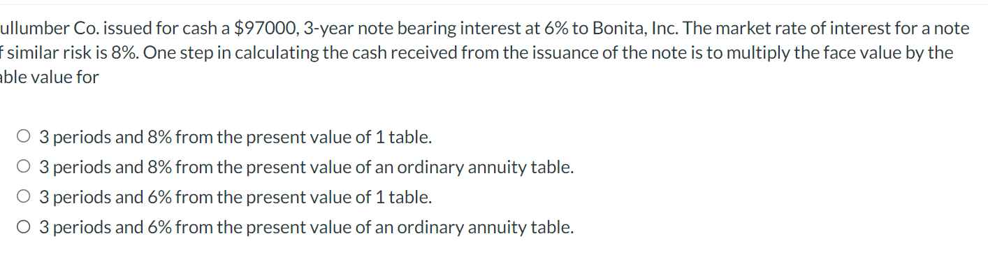 Solved llumber Co. issued for cash a \\( \\$ 97000,3 | Chegg.com
