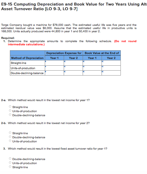 Solved value: 10.00 points E9-14 Computing and Interpreting | Chegg.com