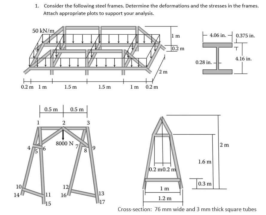Solved 1. Consider the following steel frames. Determine the | Chegg.com