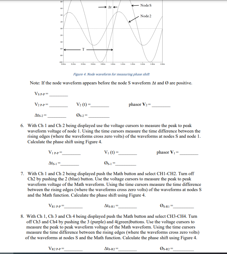 1. Build the circuit shown in Figure 3 on the | Chegg.com