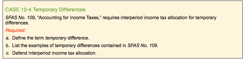 Solved CASE 12-4 Temporary Differences SFAS No. 109, | Chegg.com