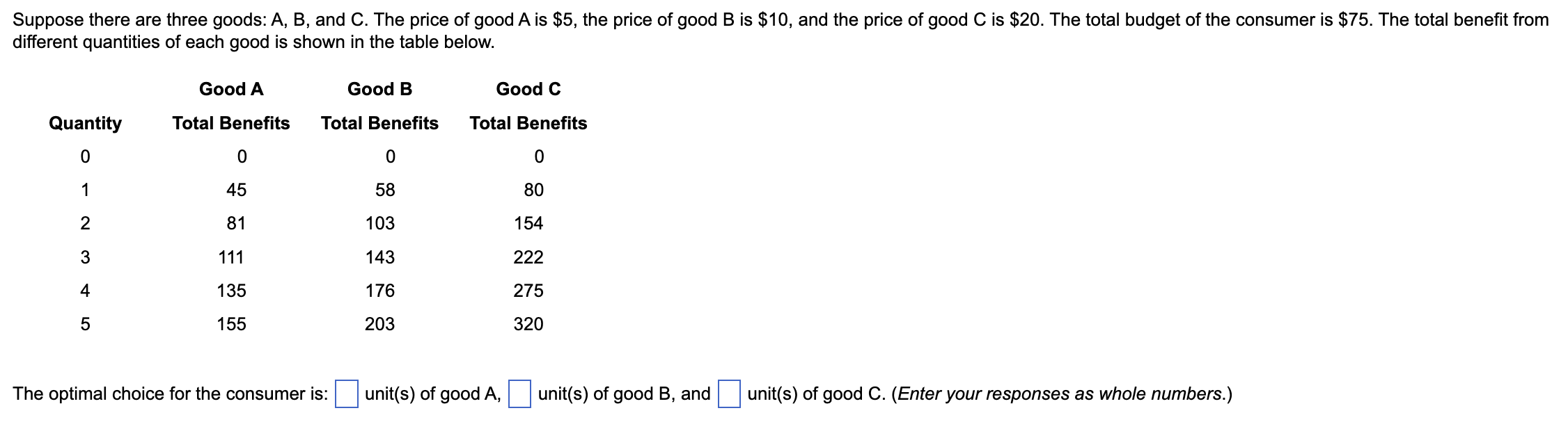 Solved Suppose there are three goods: A, ﻿B, ﻿and C. ﻿The | Chegg.com