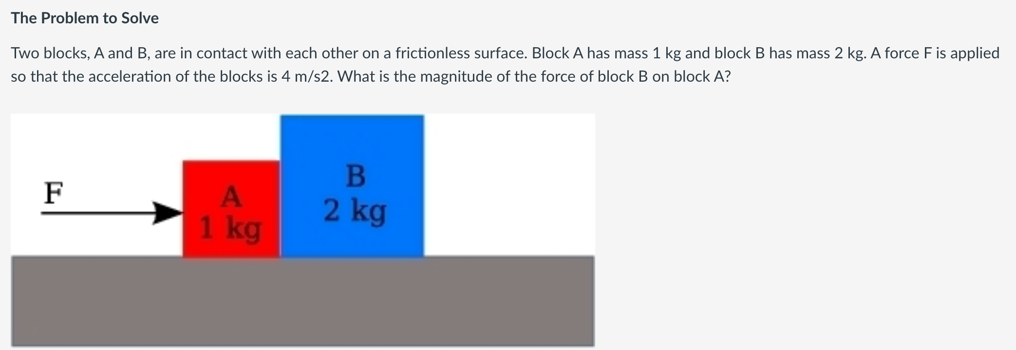 Solved The Problem to Solve Two blocks, A and B, are in | Chegg.com