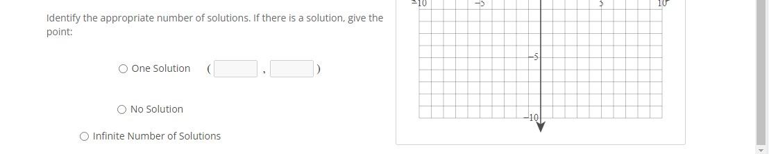 Solved Solve the following system of linear equations by | Chegg.com