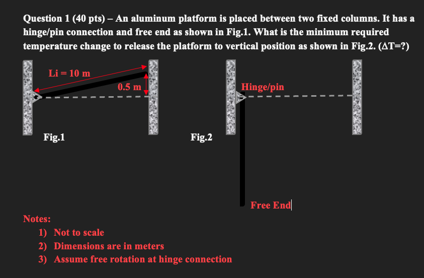 Solved Question 1 ( 40pts) - An aluminum platform is placed | Chegg.com Solved Question 1 ( 40pts) - An aluminum platform is placed | Chegg.com