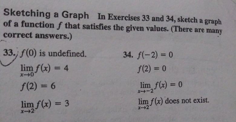 Solved Sketching a Graph In Exercises 33 and 34, sketch a | Chegg.com
