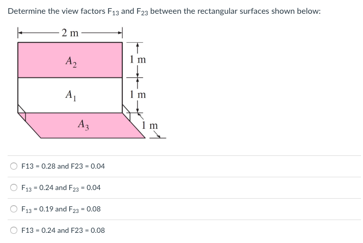 Solved Determine the view factors F13 and F23 between the | Chegg.com