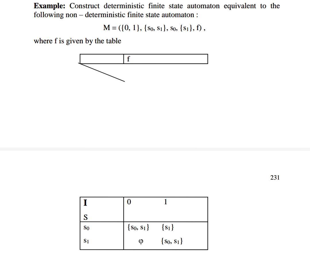Solved Example Construct Deterministic Finite State