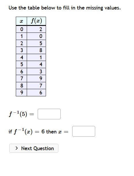 Solved Use the table below to fill in the missing values. U | Chegg.com