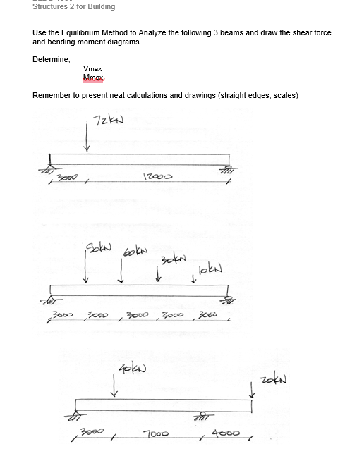 Solved Structures 2 for Building Use the Equilibrium Method | Chegg.com