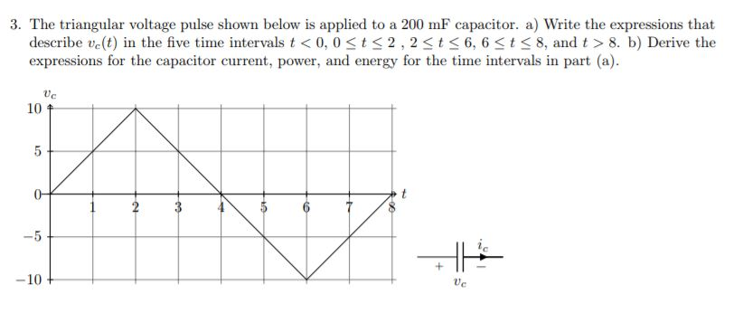 Solved 3. The triangular voltage pulse shown below is | Chegg.com