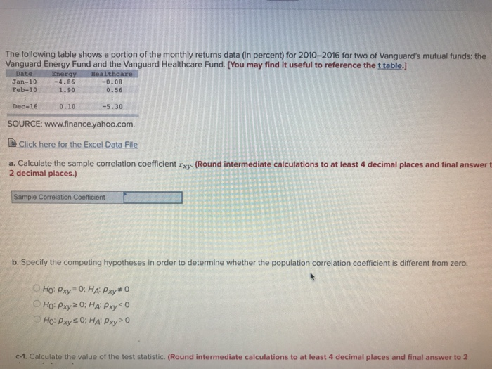 Solved The following table shows a portion of the monthly | Chegg.com
