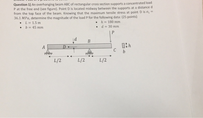Solved Question 1) An overhanging beam ABC of rectangular | Chegg.com