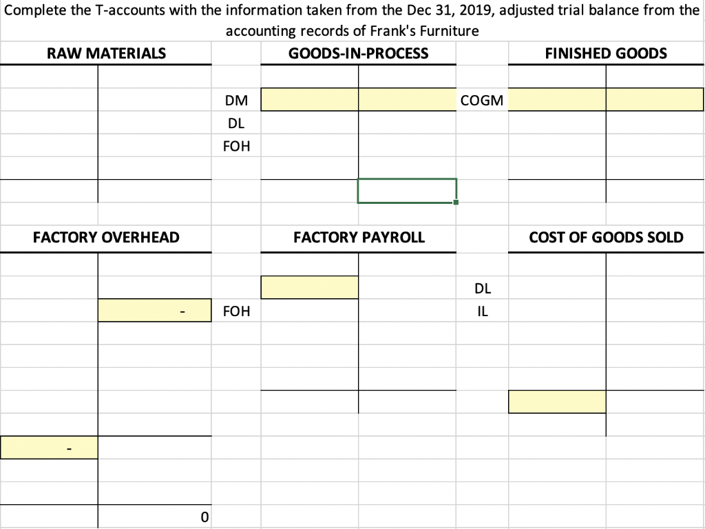 Solved Complete the T-accounts with the information taken | Chegg.com