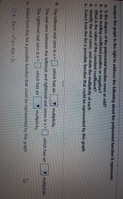 Solved Analyze the graph to the right to address the | Chegg.com