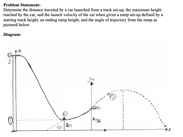 Solved Problem Statement: Determine the distance traveled by | Chegg.com