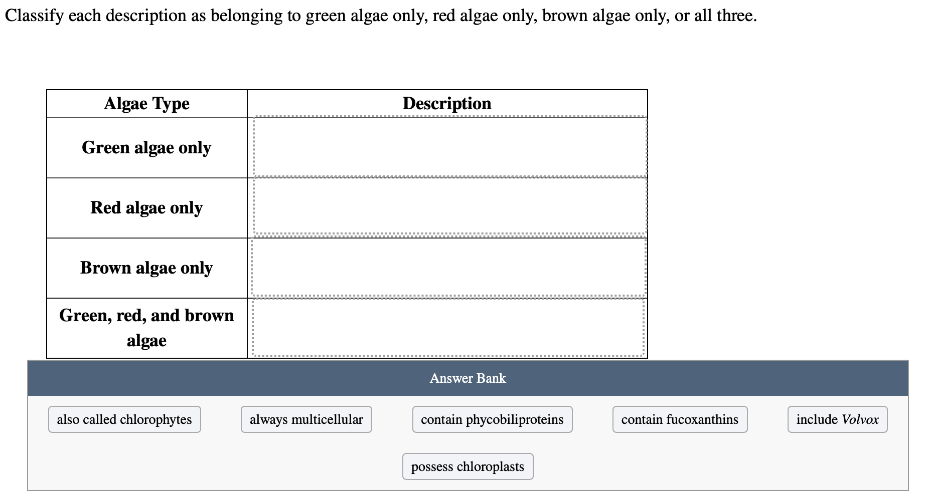 Solved Classify each description as belonging to green algae | Chegg.com