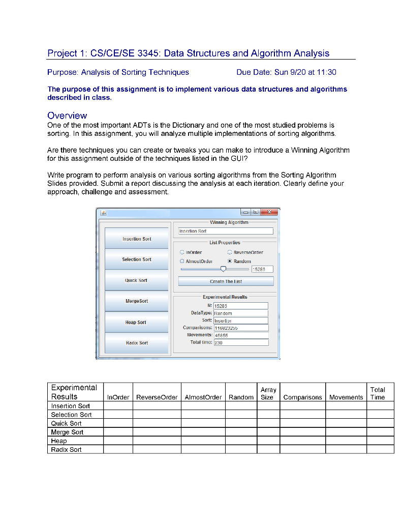 Listing 2310 Heapsortjava 1 Public Class Heapsort 