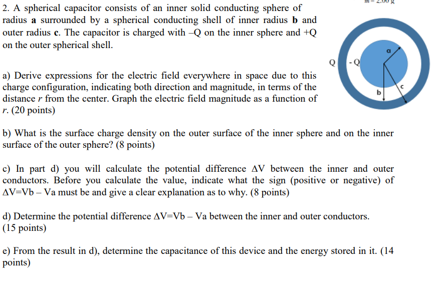Solved 2. A spherical capacitor consists of an inner solid | Chegg.com