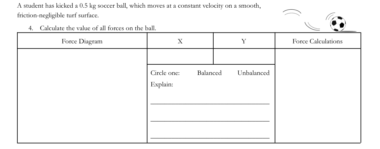 A student has kicked a 0.5 kg soccer ball, which | Chegg.com
