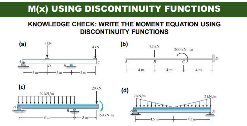 Solved M(x) USING DISCONTINUITY FUNCTIONS KNOWLEDGE CHECK: | Chegg.com