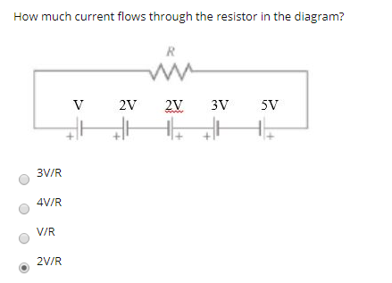 Solved How much current flows through the resistor in the | Chegg.com