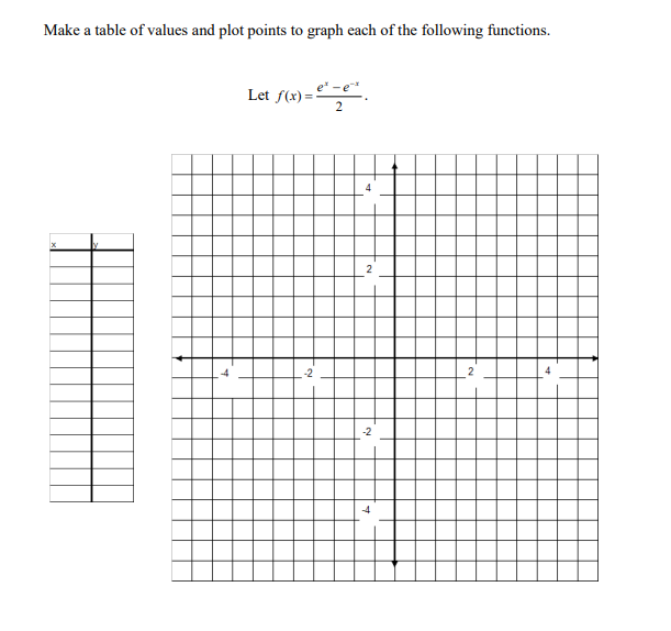 Solved Make a table of values and plot points to graph each | Chegg.com