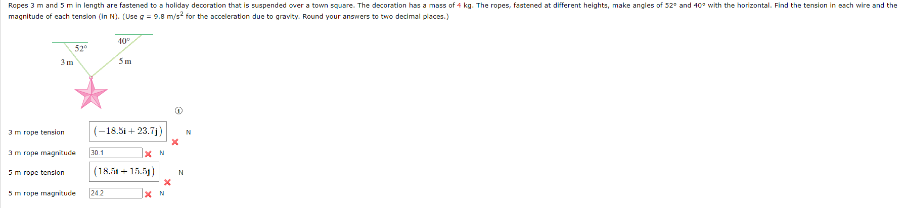 Solved Find the sum of the given vectors. | Chegg.com