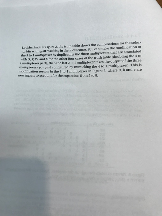 Solved I need help with the codes for part 3 and 4, I have | Chegg.com