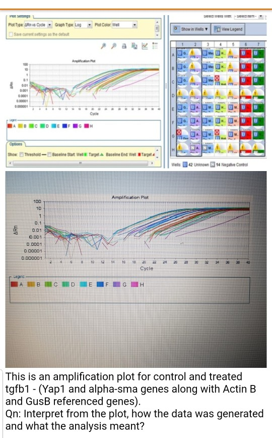 Solved LogP Pot Type DRnvs Cyde Graph Tse Save curent | Chegg.com