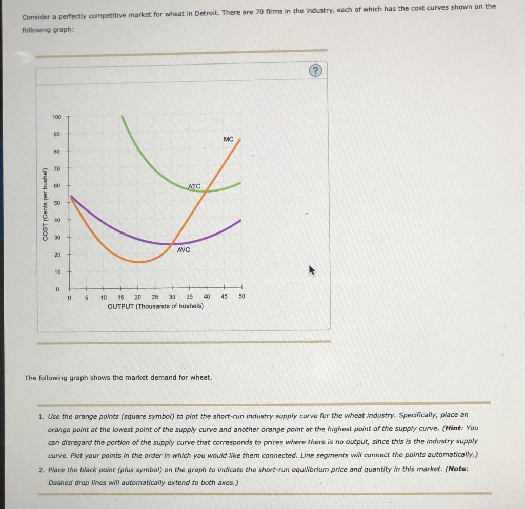 Solved 4. Profit maximization in the cost-curve diagram | Chegg.com