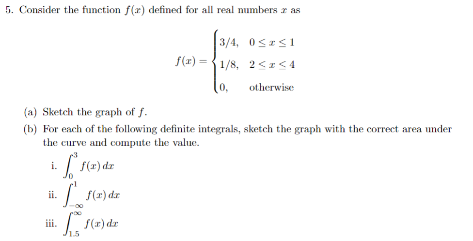Solved 5. Consider the function f(x) defined for all real | Chegg.com