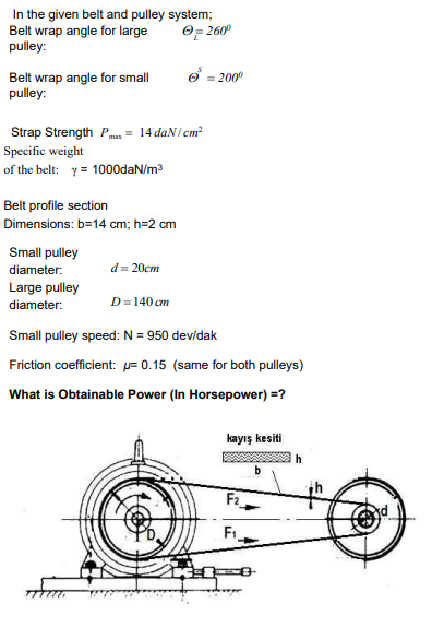 Solved =260 In the given belt and pulley system; Belt wrap | Chegg.com