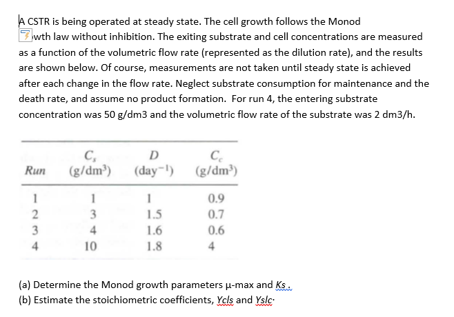 Solved A CSTR is being operated at steady state. The cell | Chegg.com