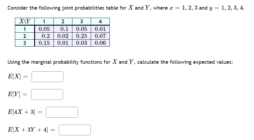 Solved Consider the following joint probabilities table for | Chegg.com