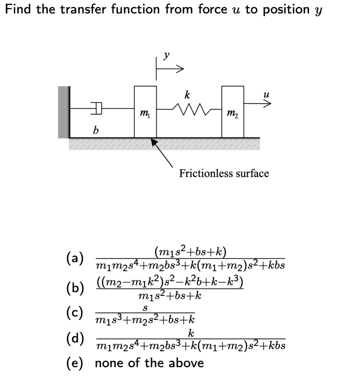 Solved Find the transfer function from force u to position y | Chegg.com