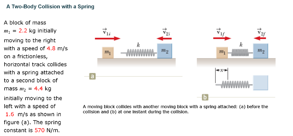 Solved A Two-Body Collision with a Spring A block of mass | Chegg.com