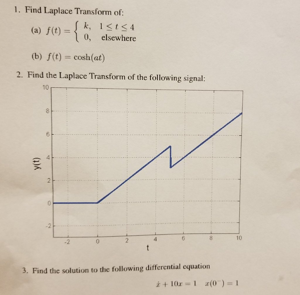 Solved 1. Find Laplace Transform of: (a) f(t) 0, elsewhere | Chegg.com