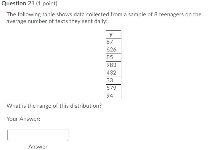 Solved Question 21 (1 point) The following table shows data | Chegg.com