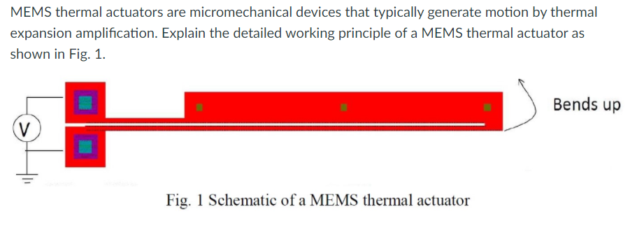Solved MEMS thermal actuators are micromechanical devices | Chegg.com