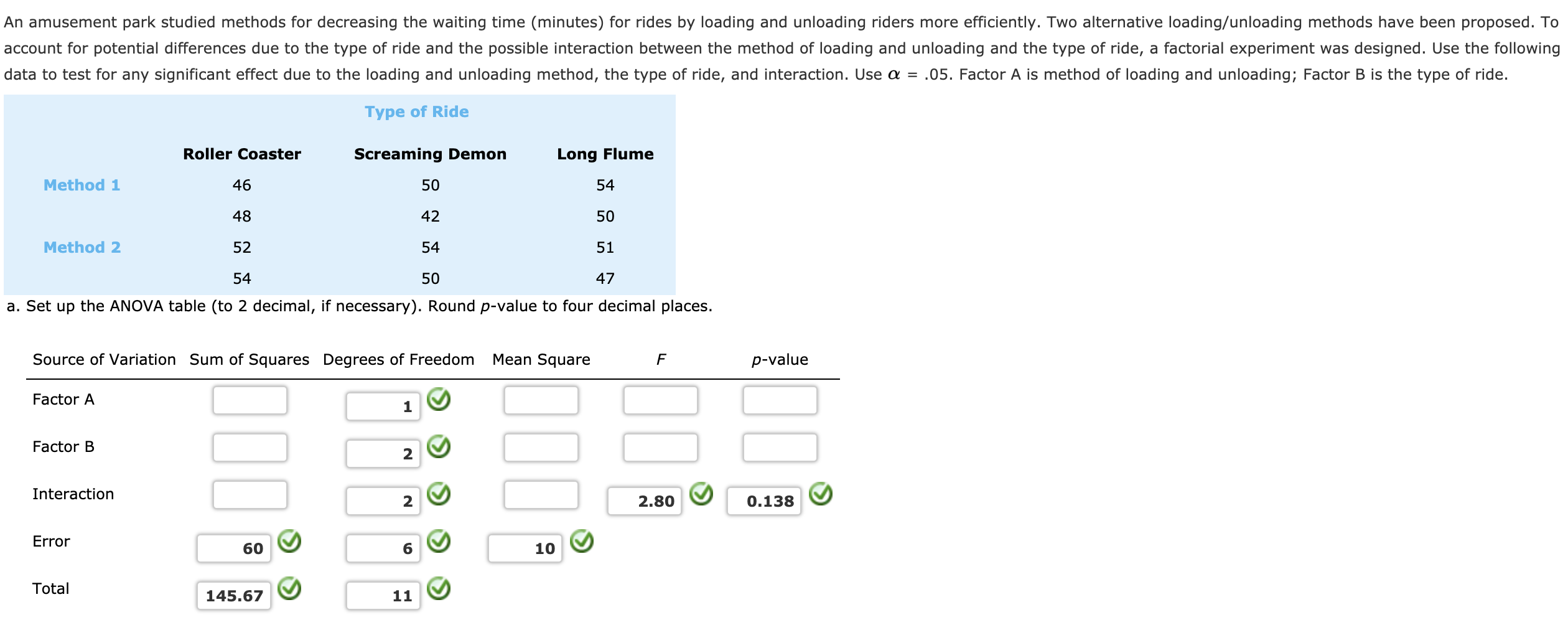 Solved An amusement park studied methods for decreasing the | Chegg.com