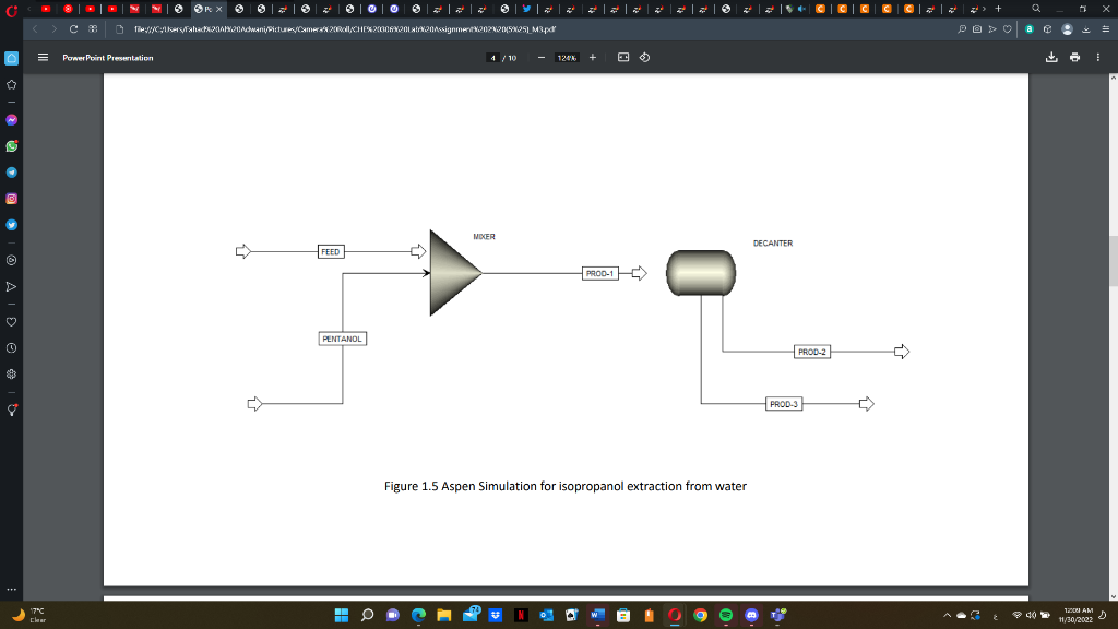Solved Figure 1.5 Aspen Simulation for isopropanol | Chegg.com
