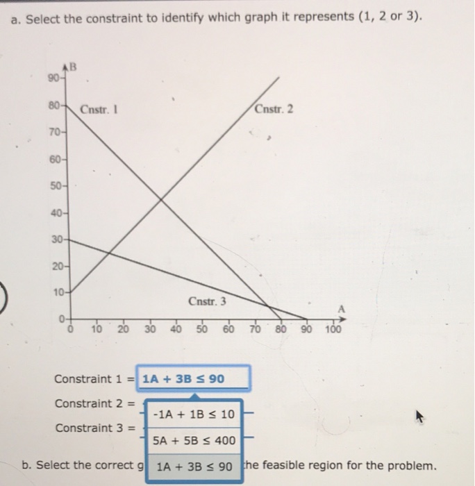 Solved a. Select the constraint to identify which graph it | Chegg.com