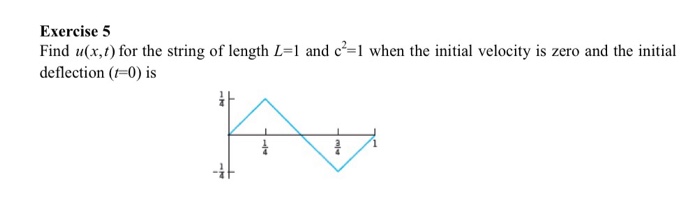 Solved Exercise 5 Find u(x,t) for the string of length L=1 | Chegg.com