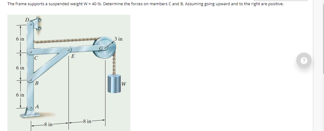 Solved The frame supports a suspended weight W = 40 lb. | Chegg.com