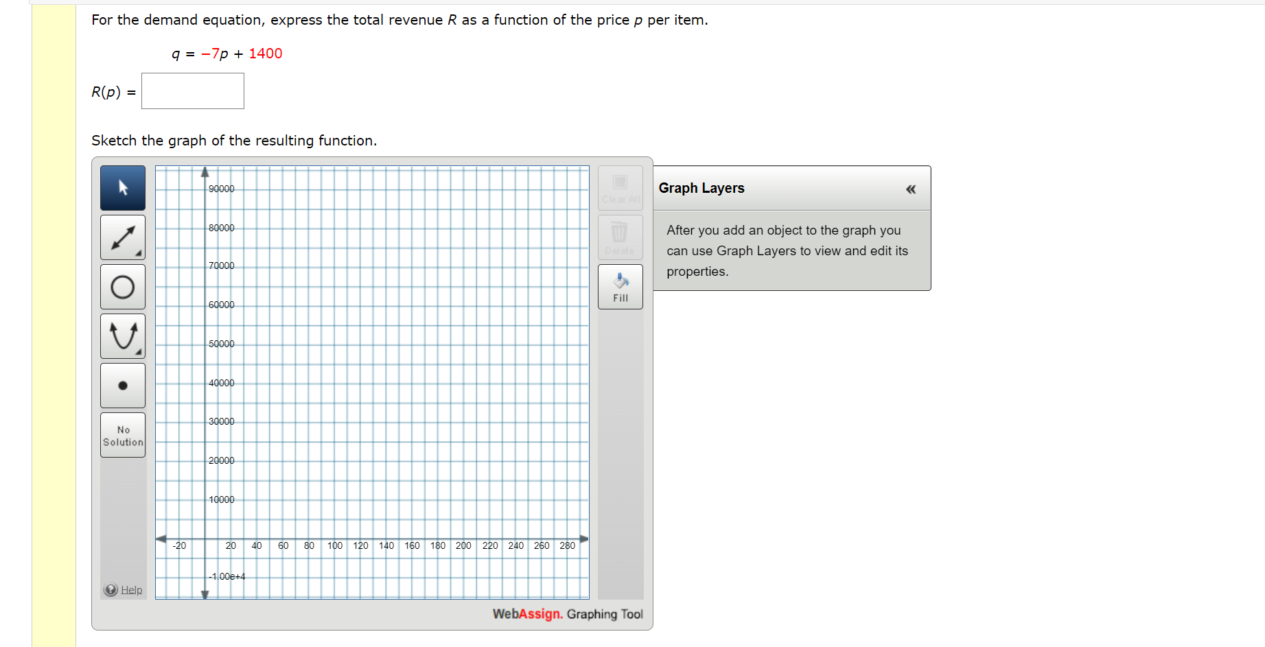 Solved For the demand equation, express the total revenue R | Chegg.com