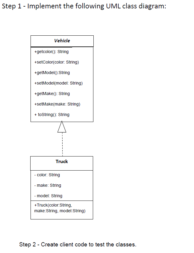 Solved Step 1 - Implement the following UML class diagram: | Chegg.com
